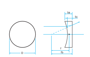 SFS Plano-Concave Lens | Venuslab